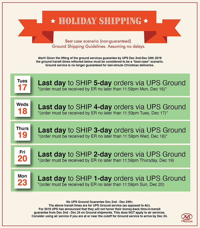 Store Return Policy & Instructions | Martelli Enterprises